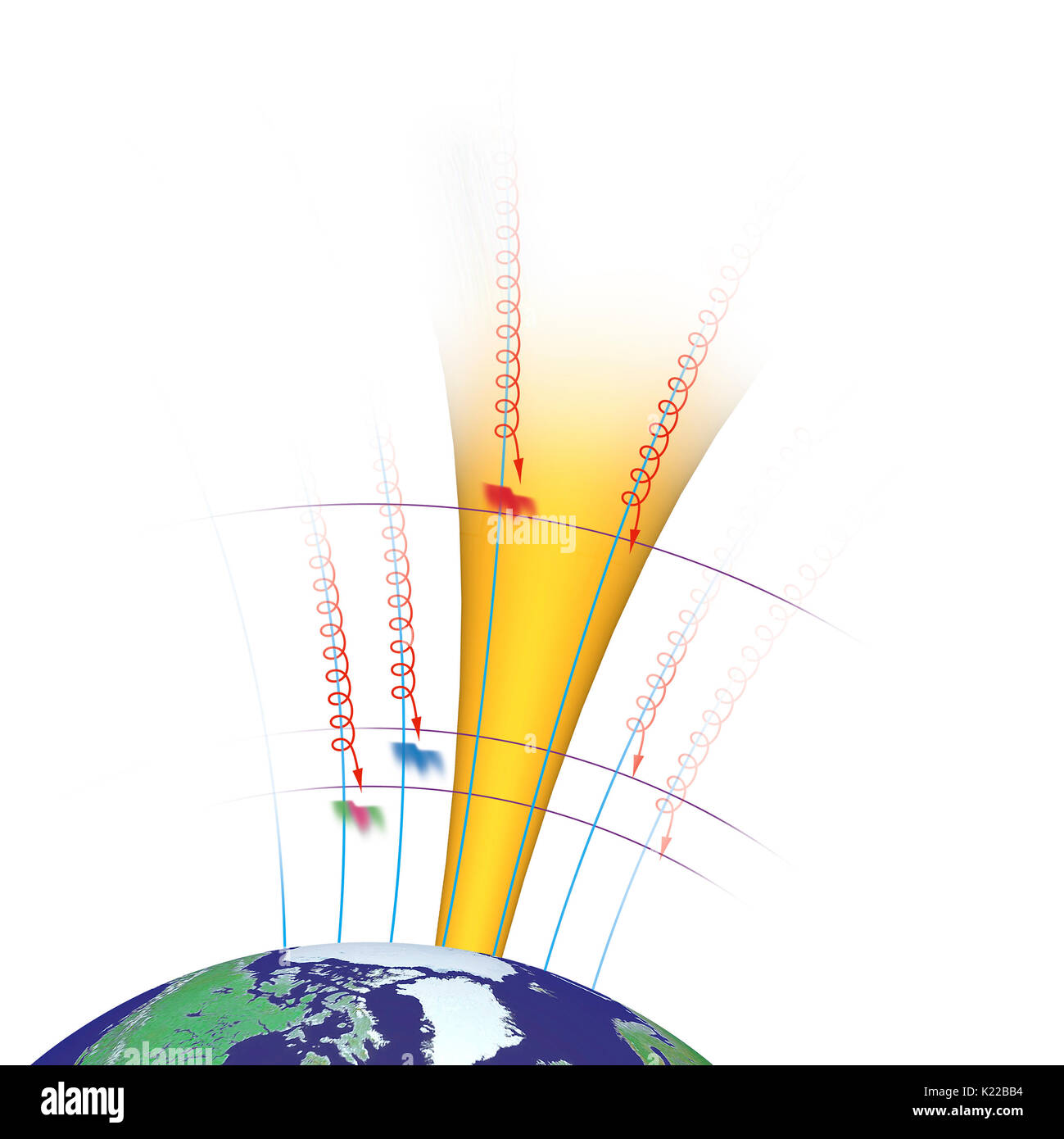 Only recently has physics solved the mystery of auroral lights. This ...
