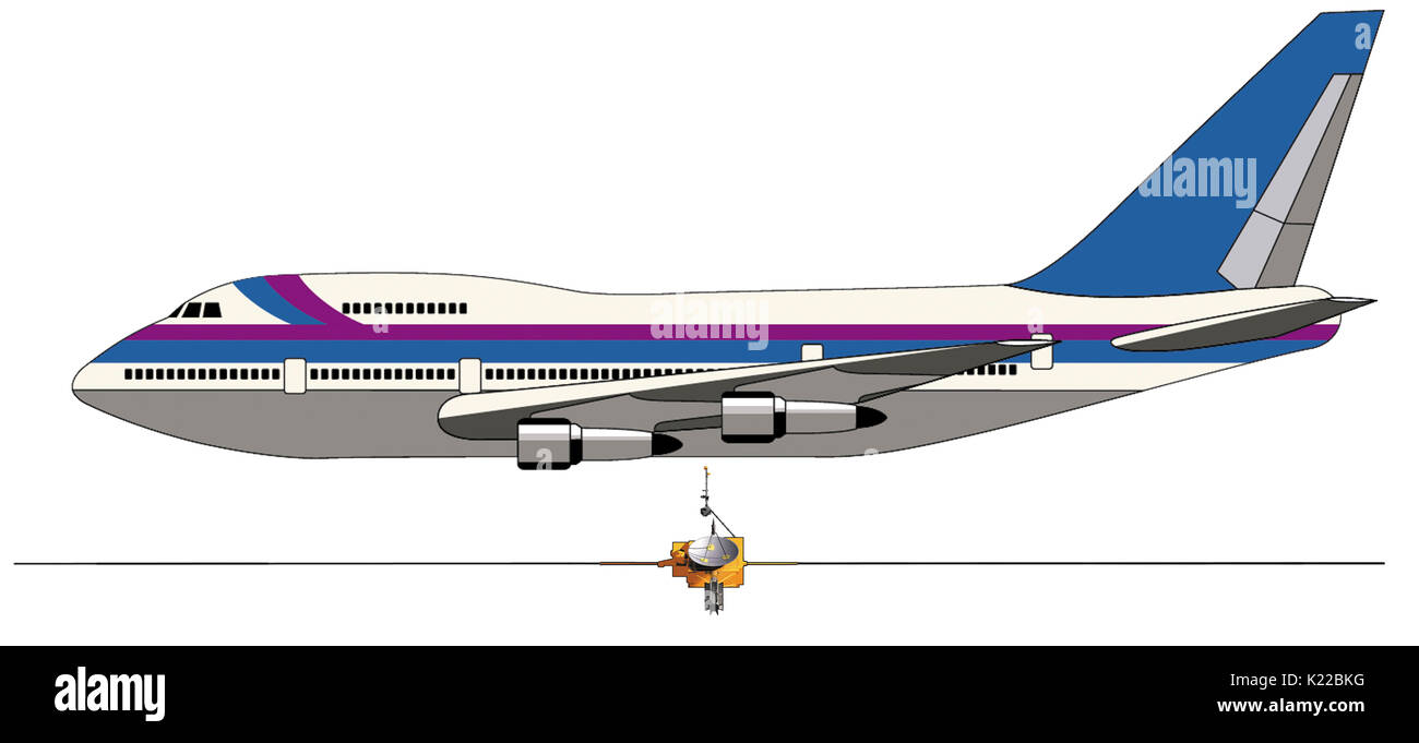 The probes antennas are longer than a boeing 747 hi-res stock ...