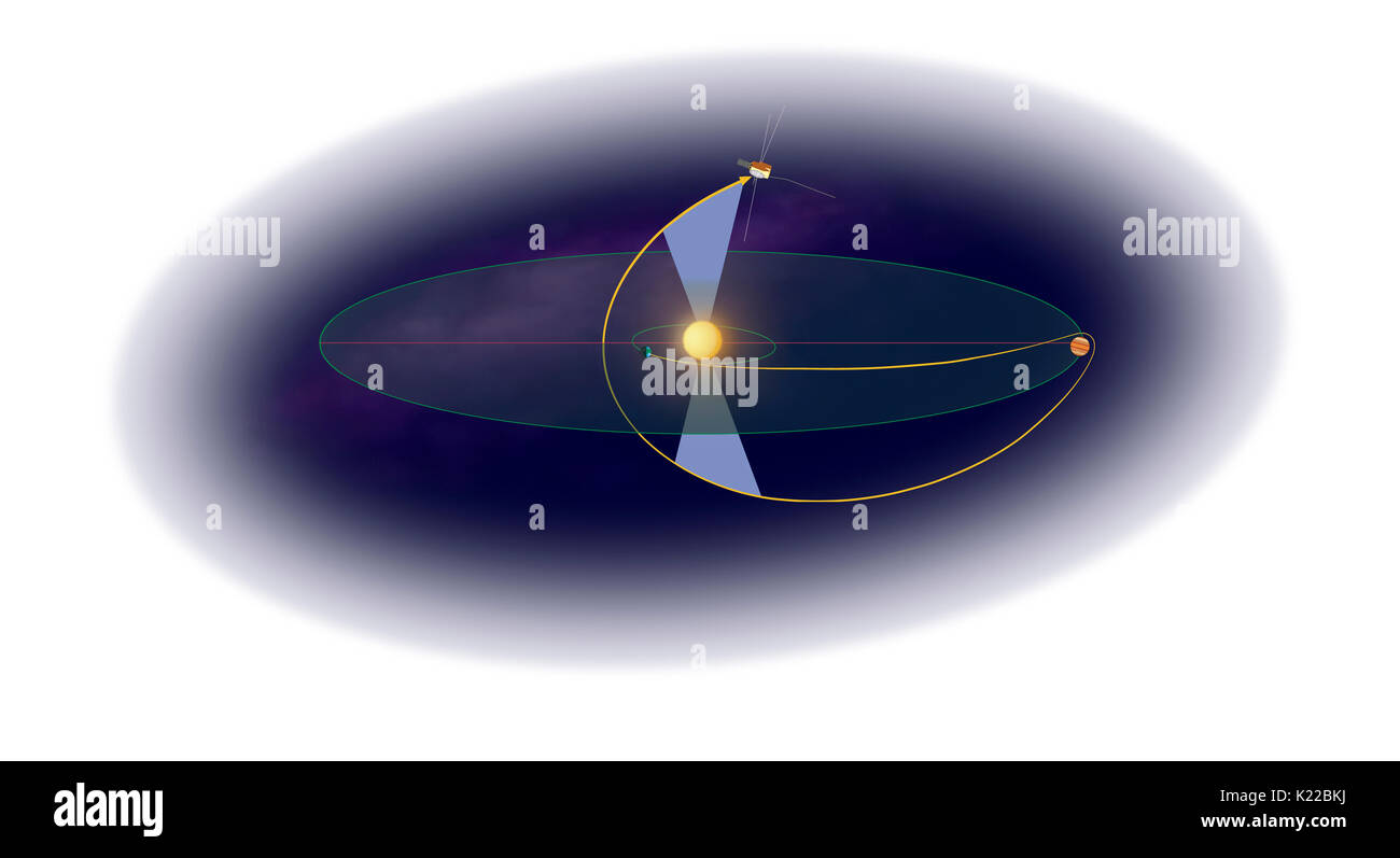 Gravitational force hi-res stock photography and images - Alamy