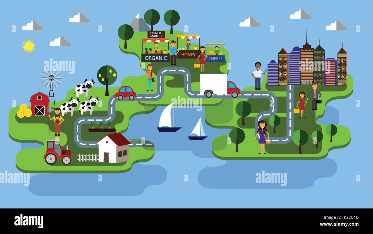 Natural food. infographic Stock Vector Image & Art - Alamy