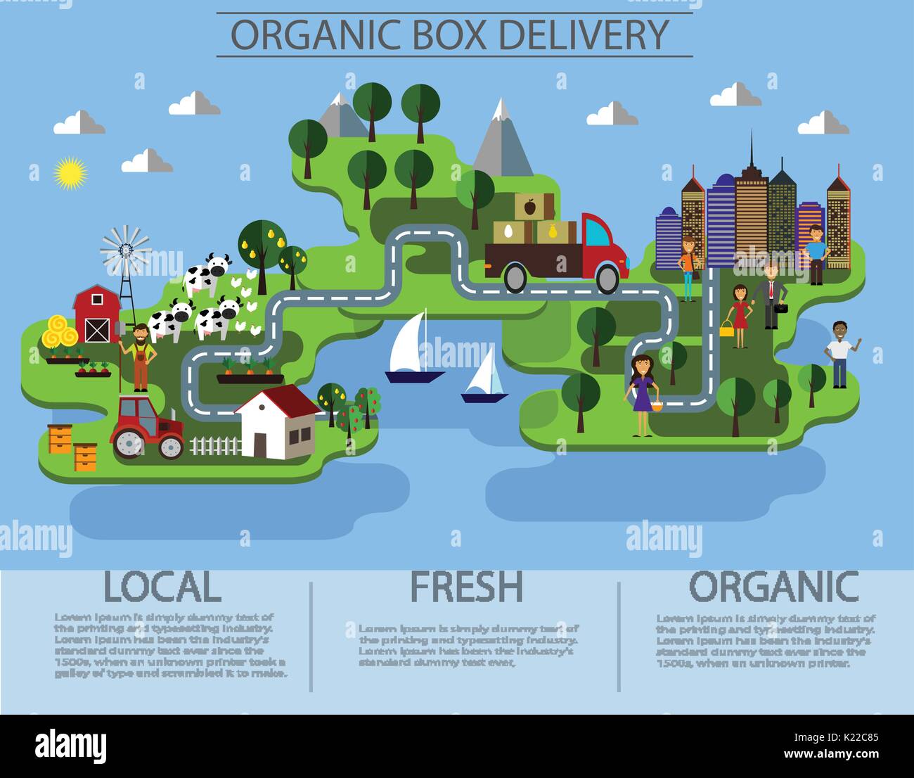 Food delivery program Stock Vector Images - Alamy