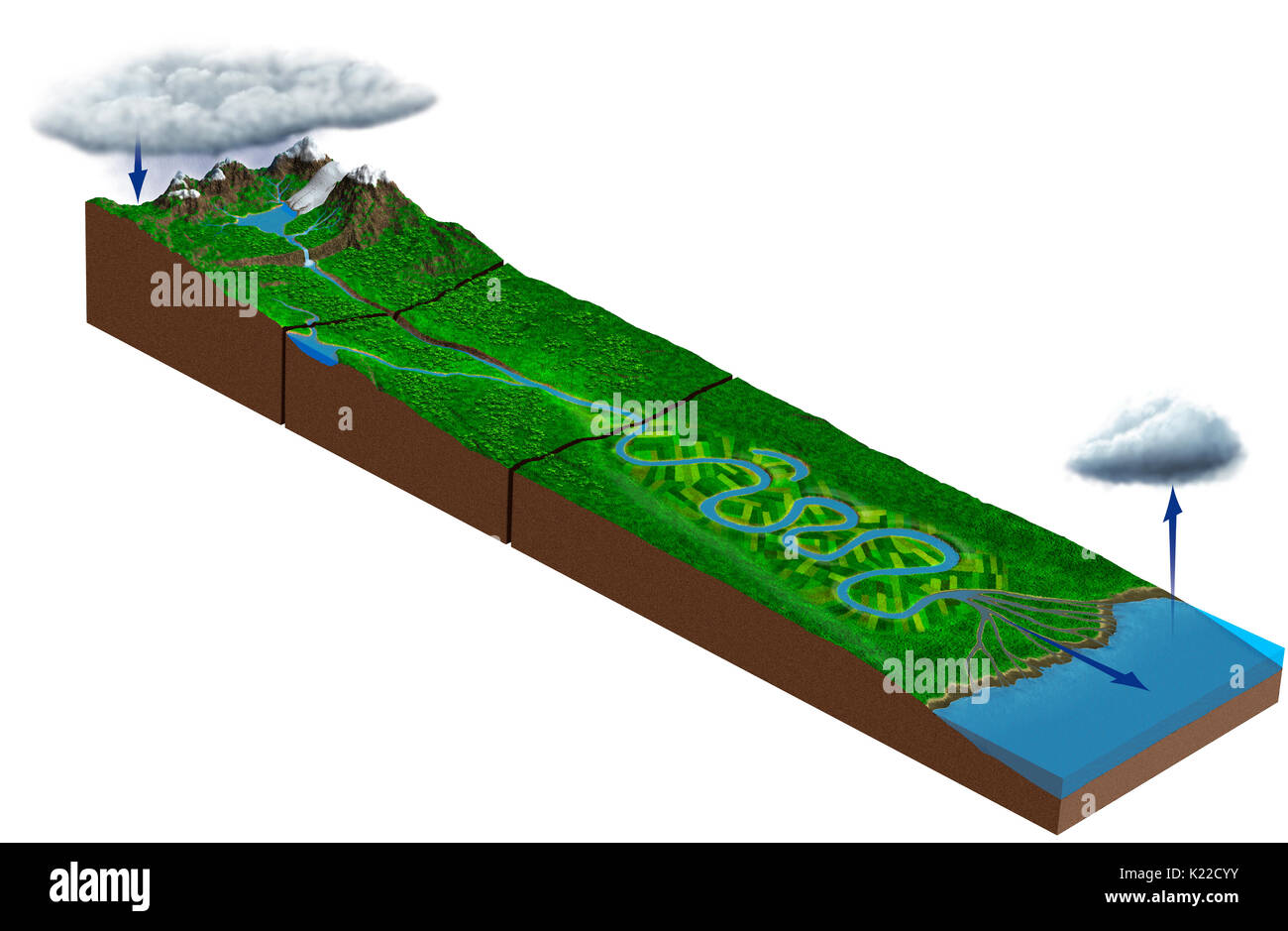 Water from stream in Cut Out Stock Images & Pictures - Alamy