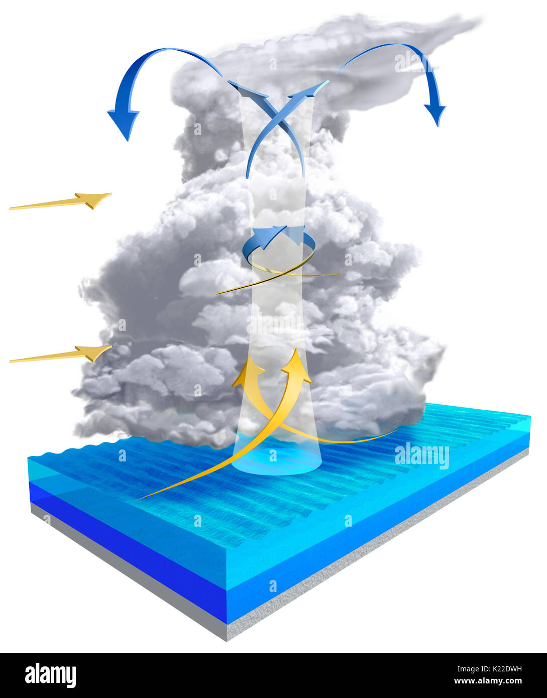 Formation of a cyclone Cut Out Stock Images & Pictures - Alamy