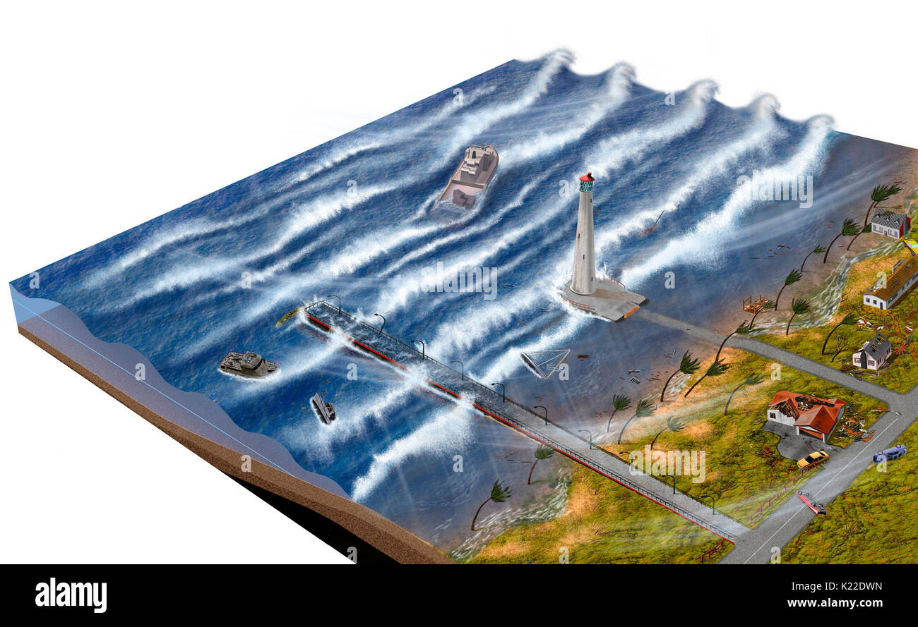 Bangladesh cyclone 1970 hi-res stock photography and images - Alamy