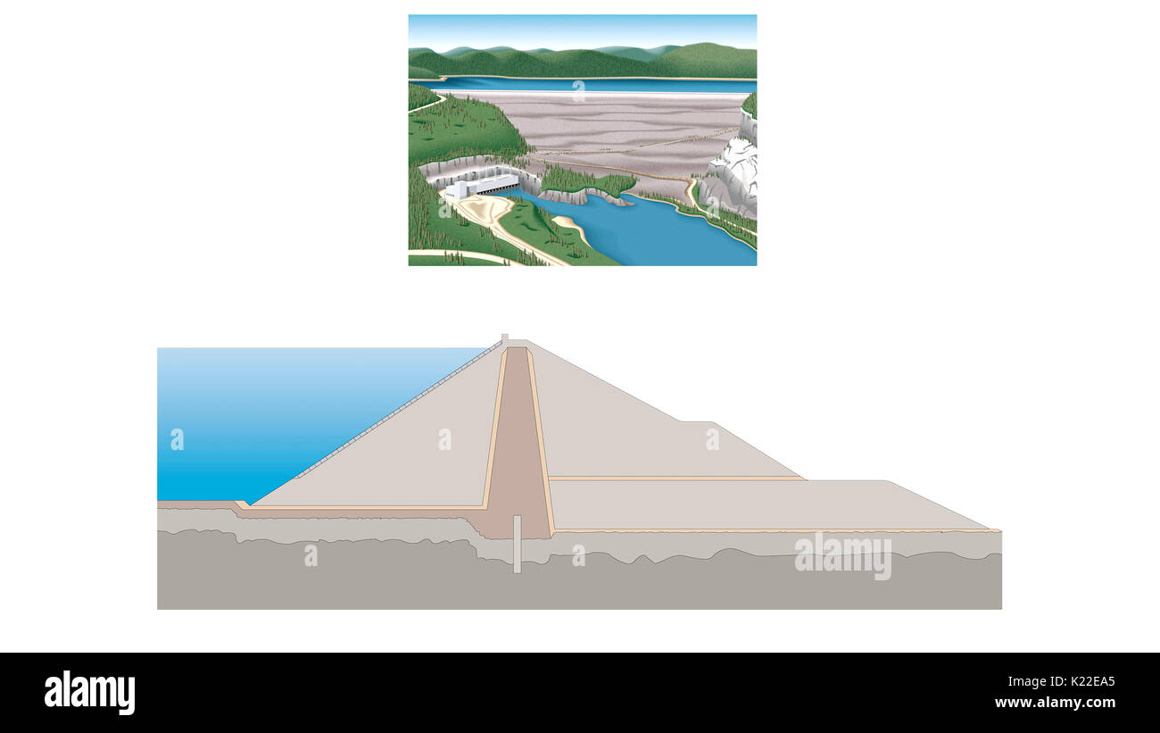 Earth embankment dam hi-res stock photography and images - Alamy