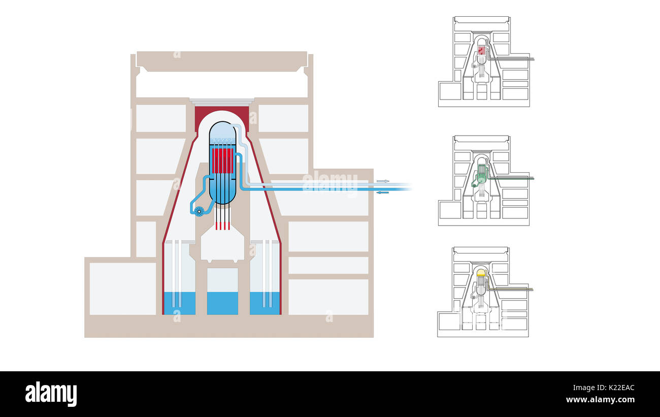 Boiling water reactor Cut Out Stock Images & Pictures - Alamy