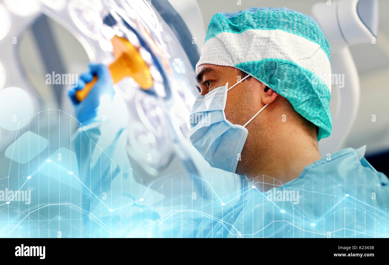 surgeon in operating room at hospital Stock Photo - Alamy