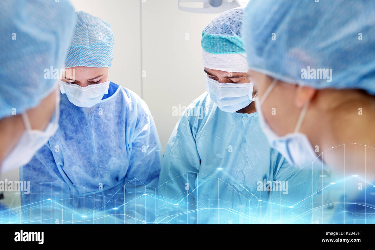 group of surgeons in operating room at hospital Stock Photo - Alamy