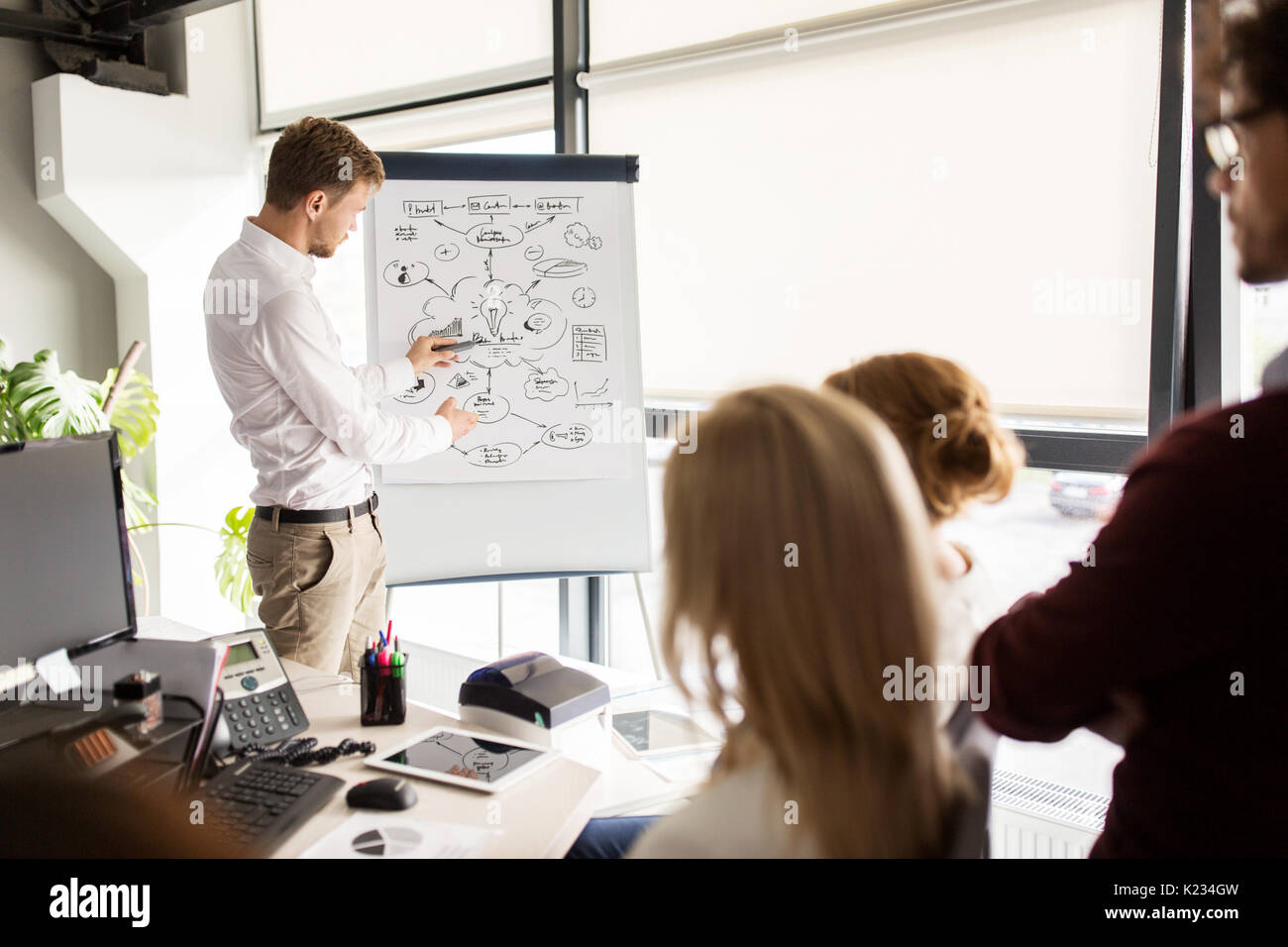 business team with scheme on flipboard at office Stock Photo - Alamy