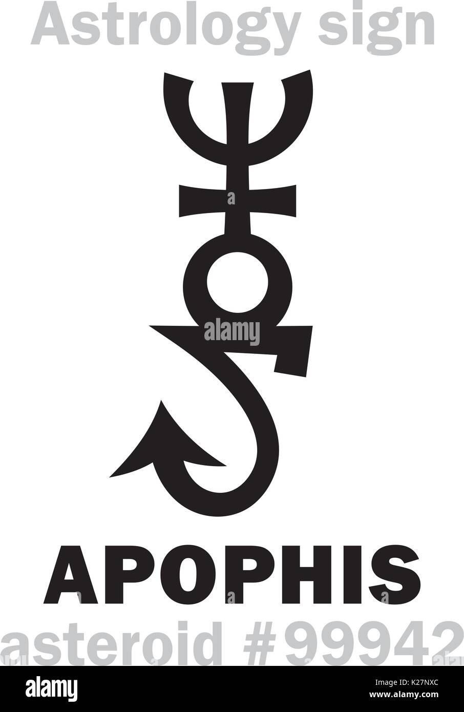 Apophis Egyptian God Symbols