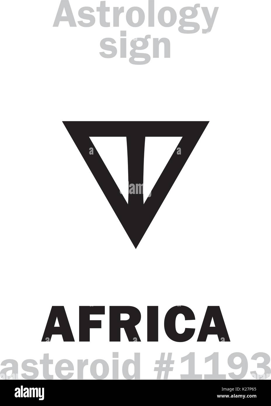 Astrology Alphabet: AFRICA, asteroid #1193. Hieroglyphics character ...