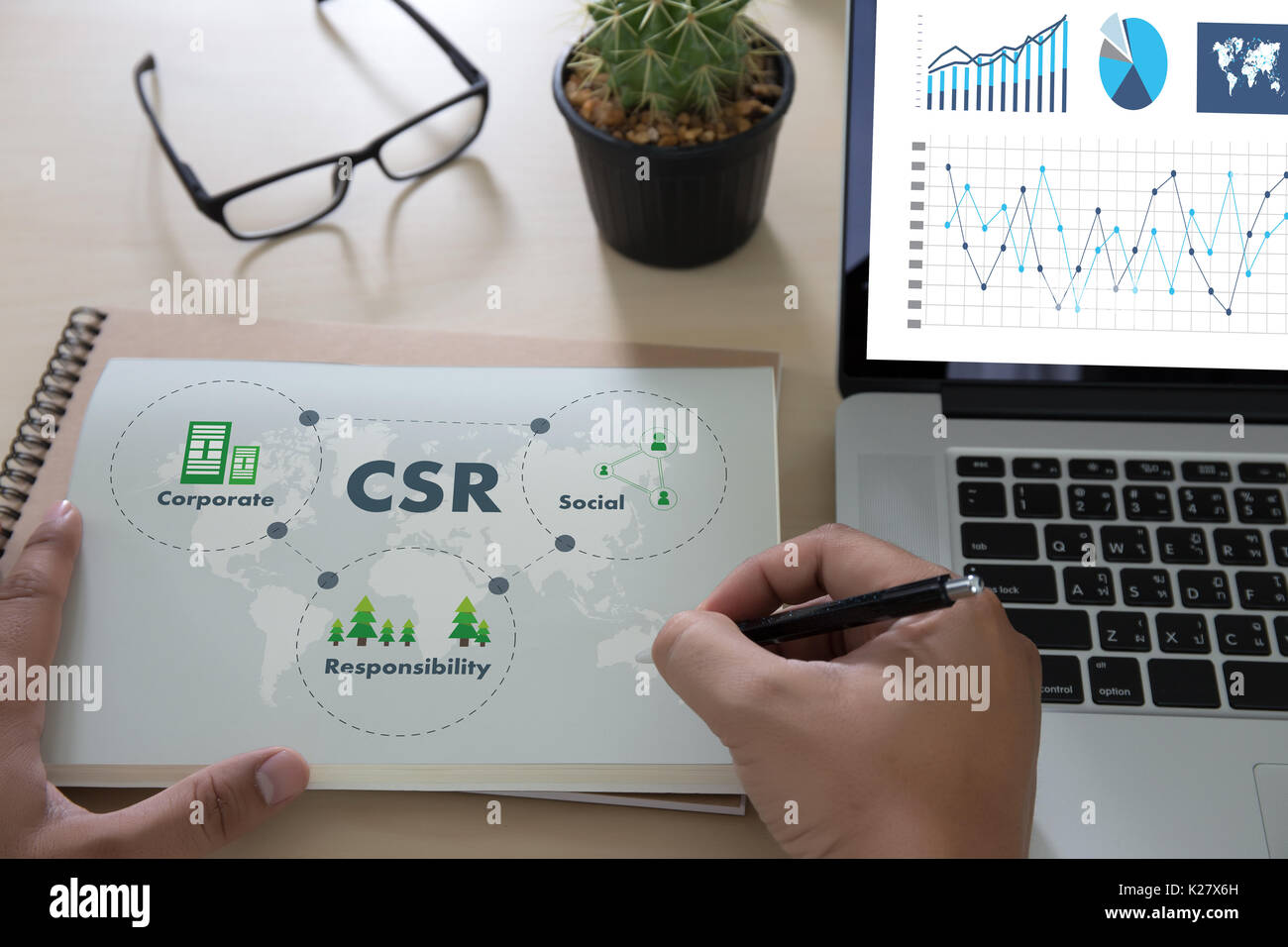 Corporate Social Responsibility CSR and Sustainability Responsible ...