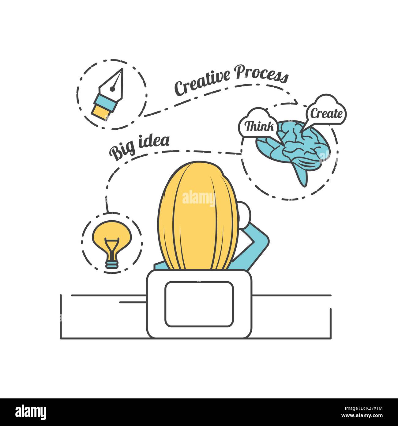 Creative Innovation Ideas