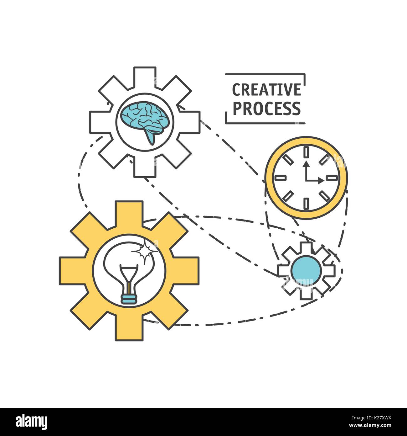 process ideas to creative imagination and innovation vector ...