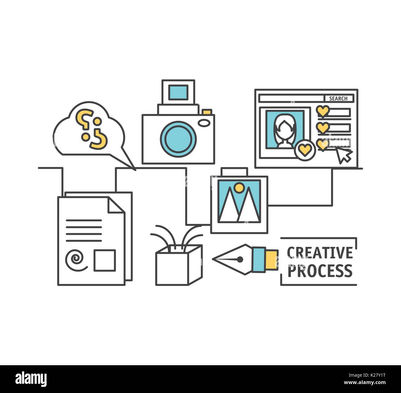 process ideas to creative imagination and innovation vector ...