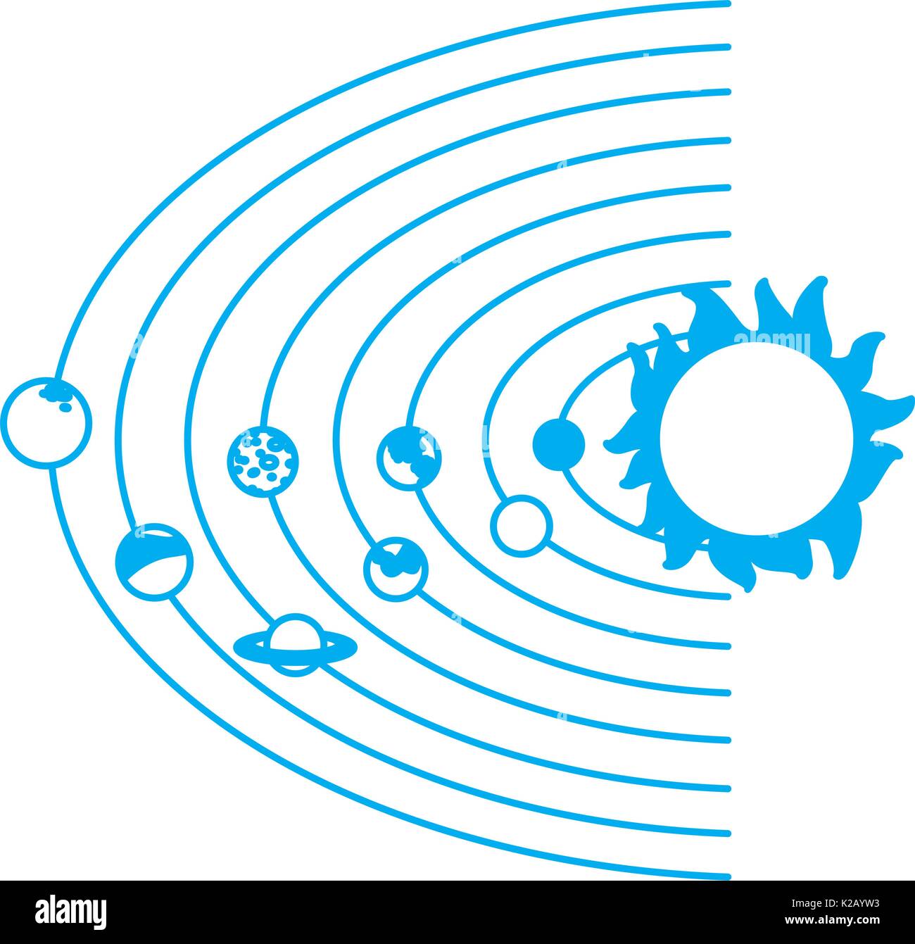 solar system with planets and sun orbit science astronomy space Stock ...