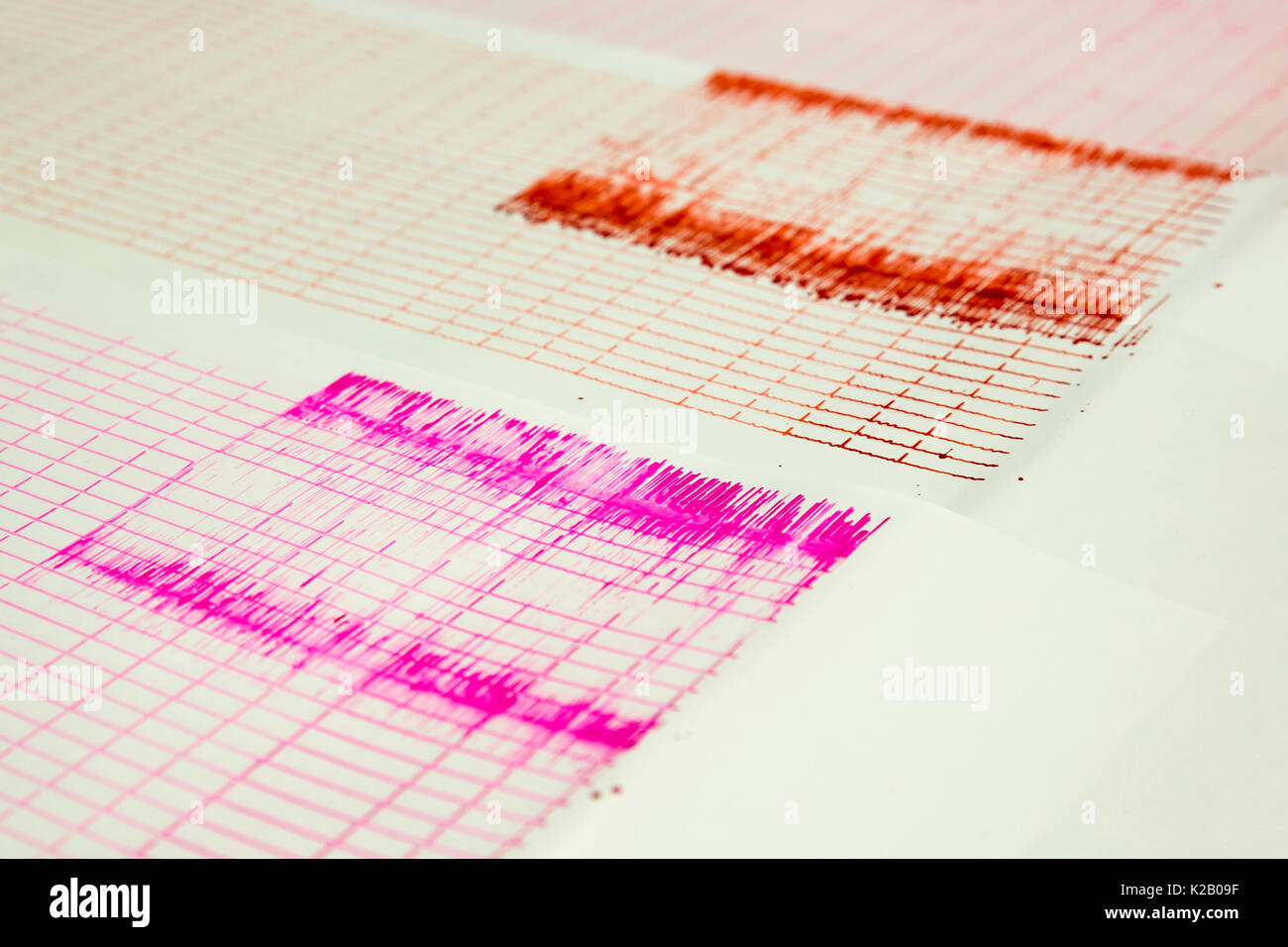 Seismological device for measuring earthquakes. Seismological activity ...