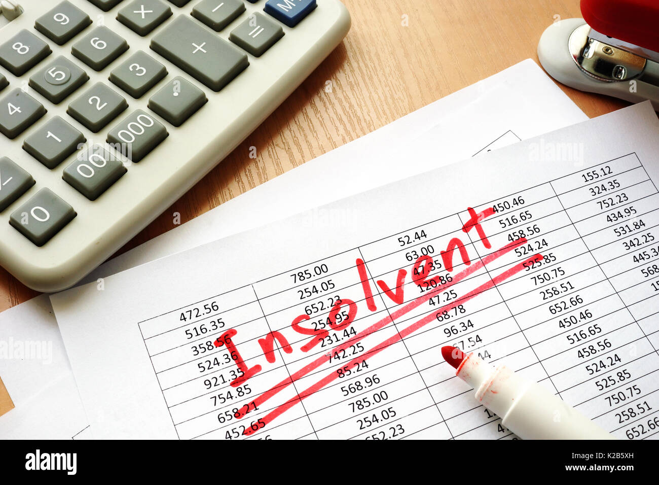 Insolvent written on a paper with financial figures Stock Photo - Alamy