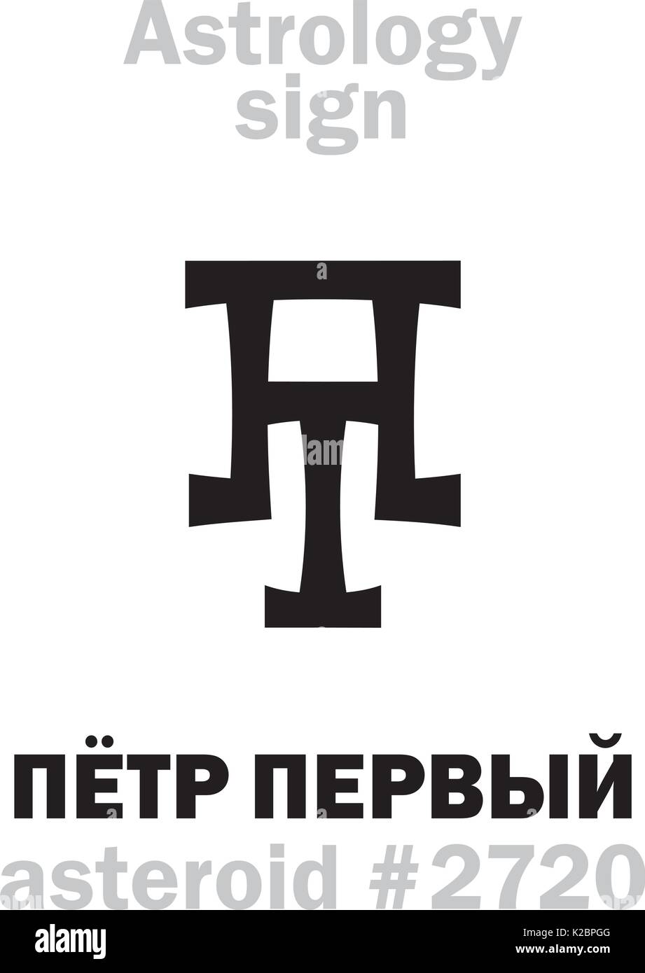 Astrology Alphabet: PETER THE GREAT, asteroid #2720. Hieroglyphics ...