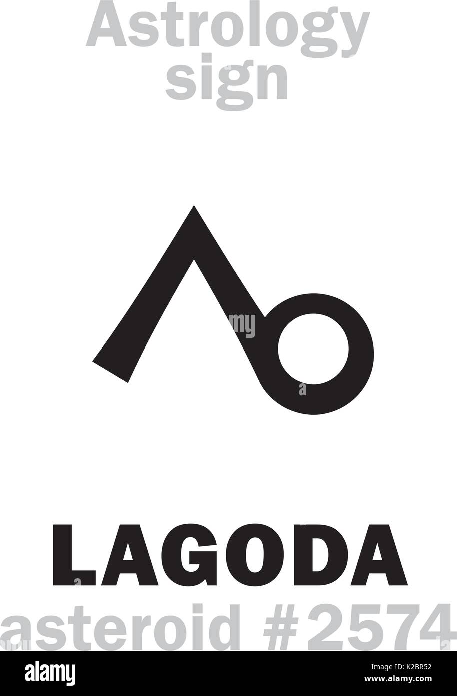 Astrology Alphabet: LAGODA, asteroid #2574. Hieroglyphics character ...