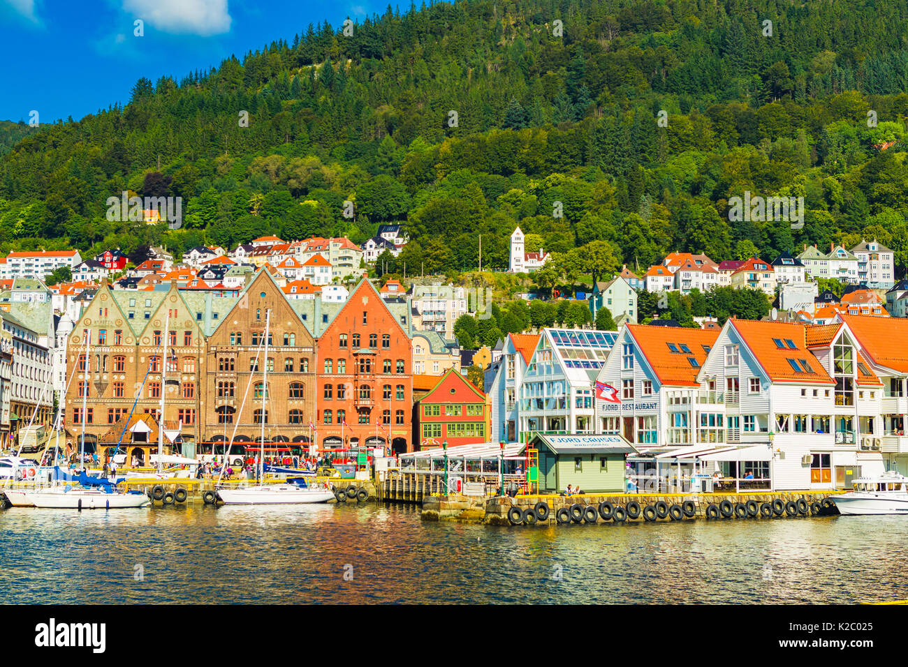 Bryggen district - Tourist attraction and Unesco World Heritage site ...