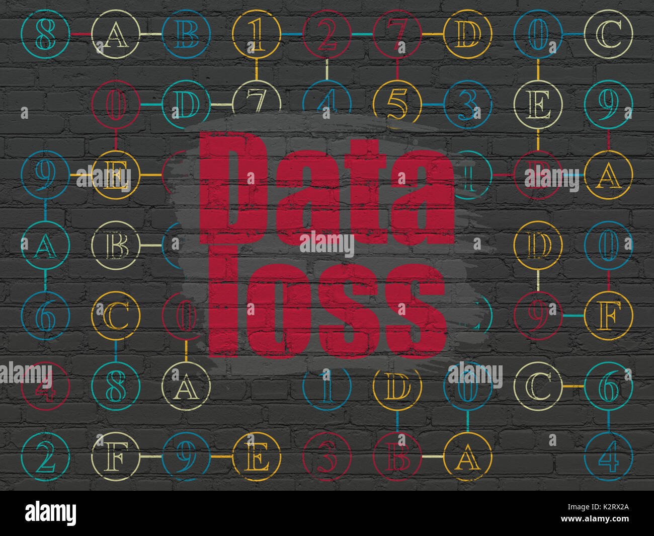 Data concept: Data Loss on wall background Stock Photo - Alamy