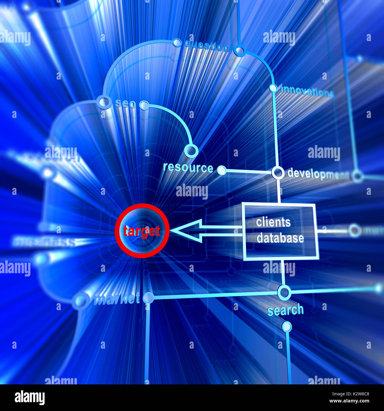 Database marketing hi-res stock photography and images - Alamy
