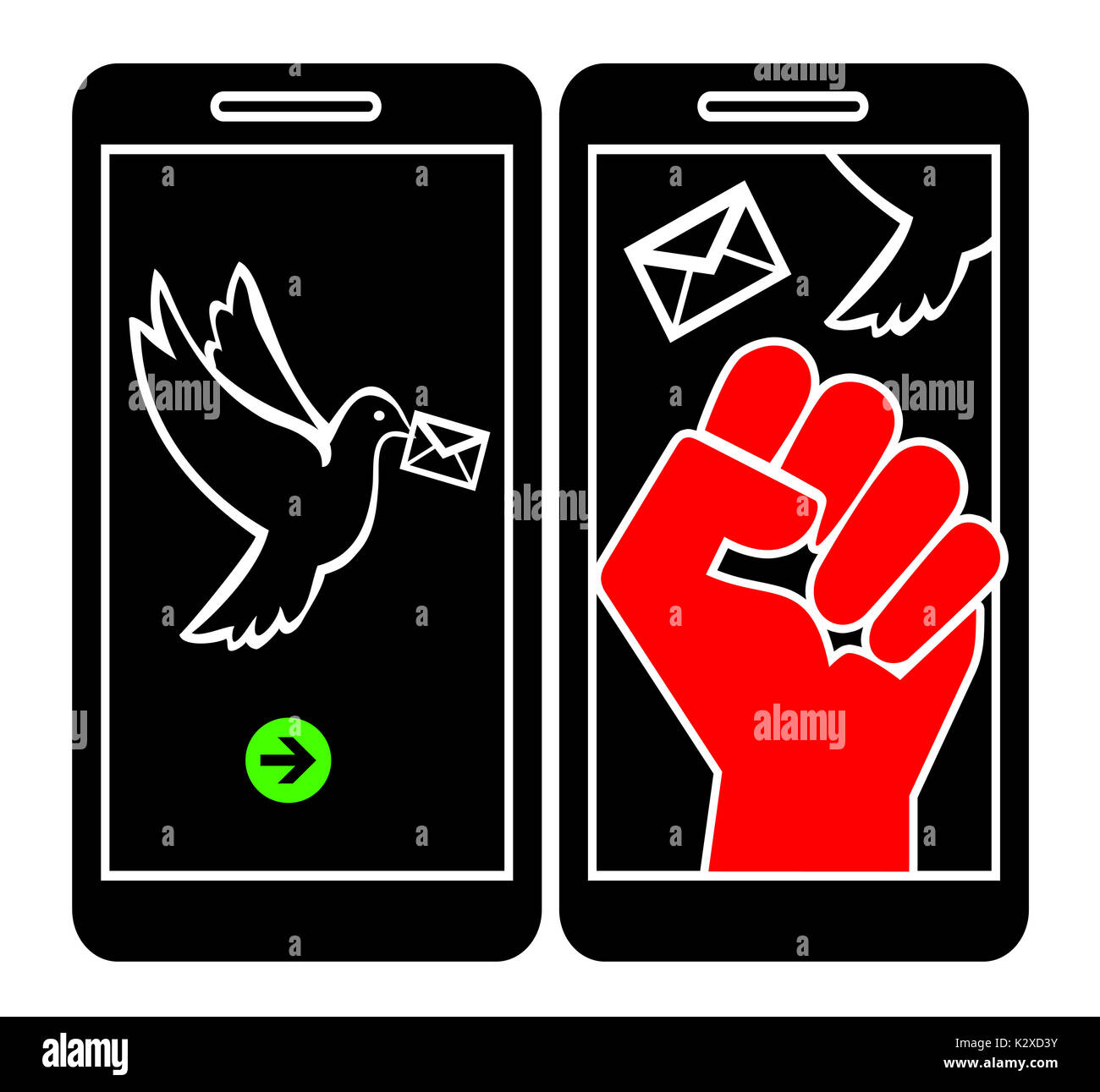 The communication with cellphones leading to misunderstanding and major ...