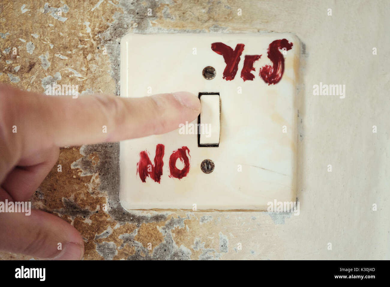 Human hand close to electric switch with a hand written Yes and No ...