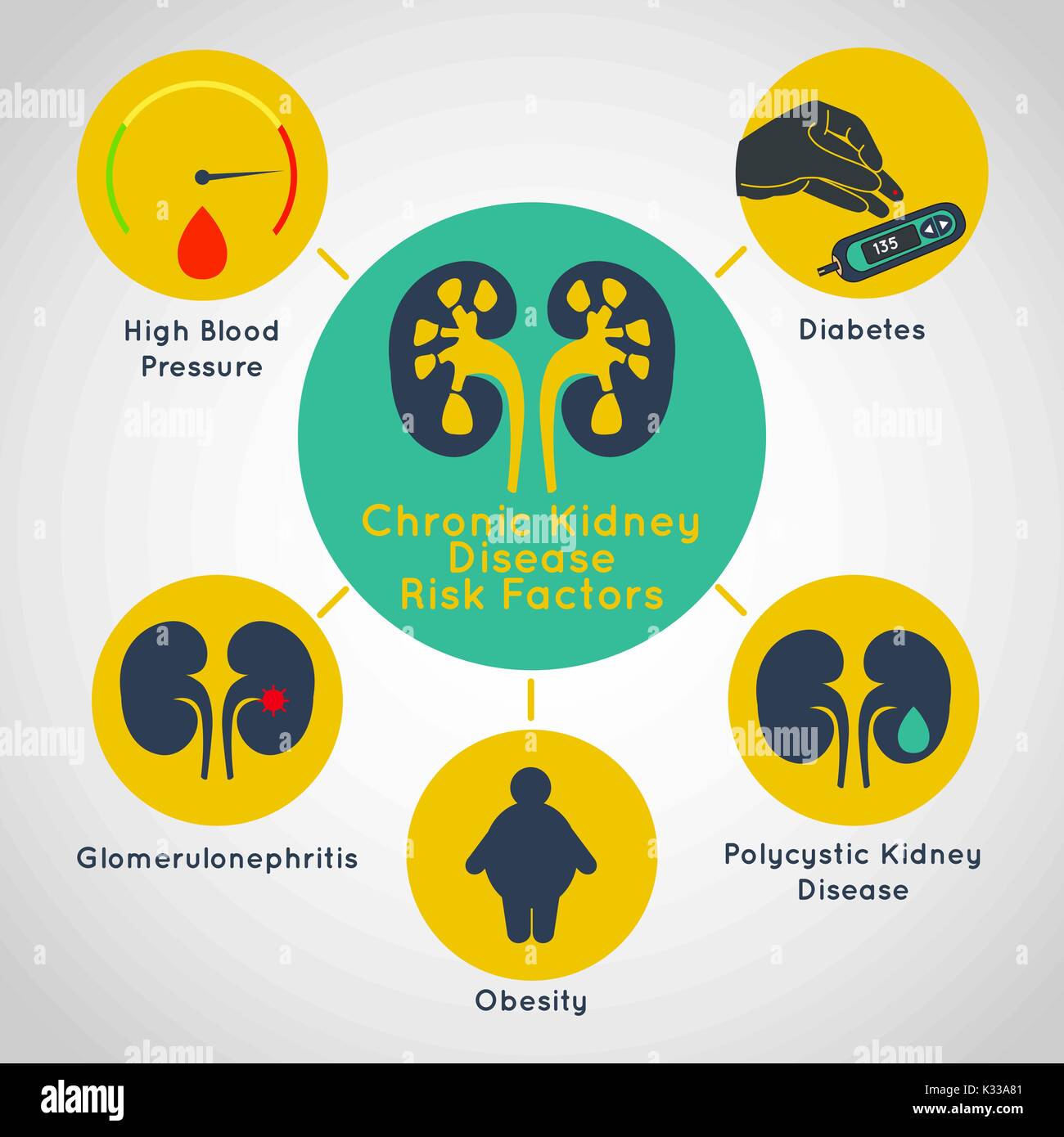 Complications vector vectors hi-res stock photography and images - Alamy