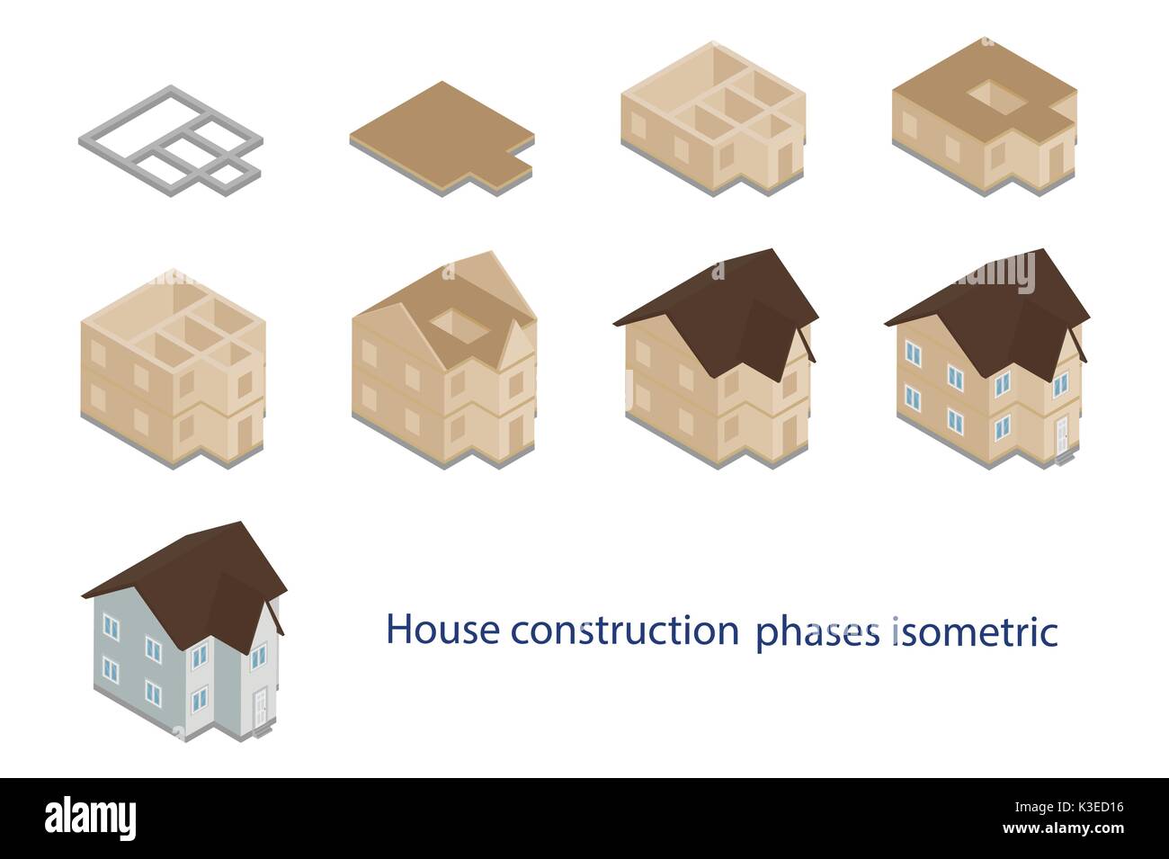 Vector illustration house, building construction phases isometric icons ...