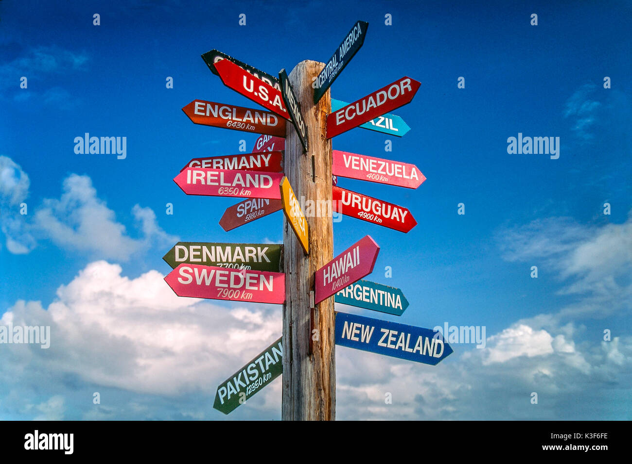 Countries direction sign hi-res stock photography and images - Alamy