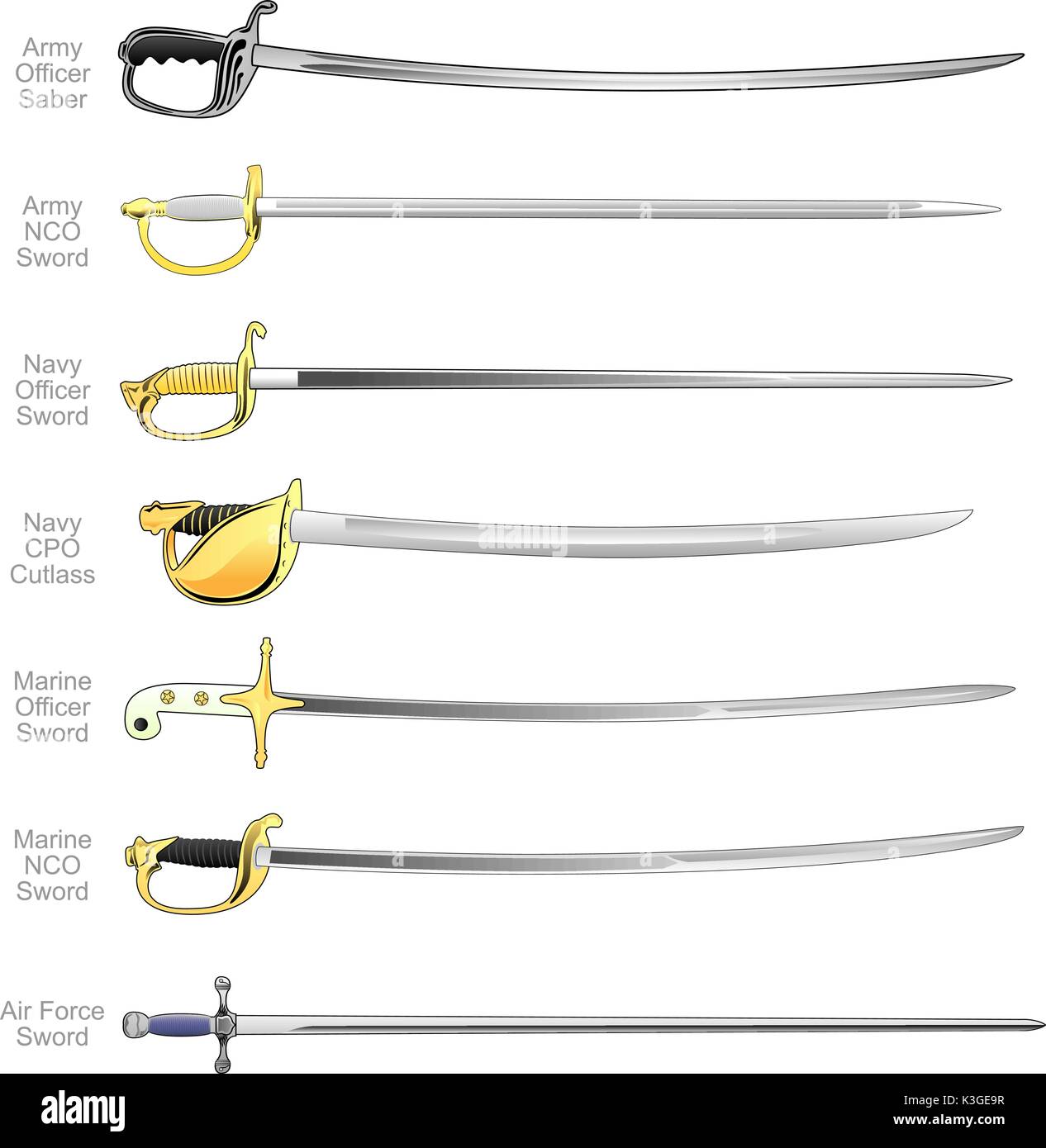 Modern Military Swords