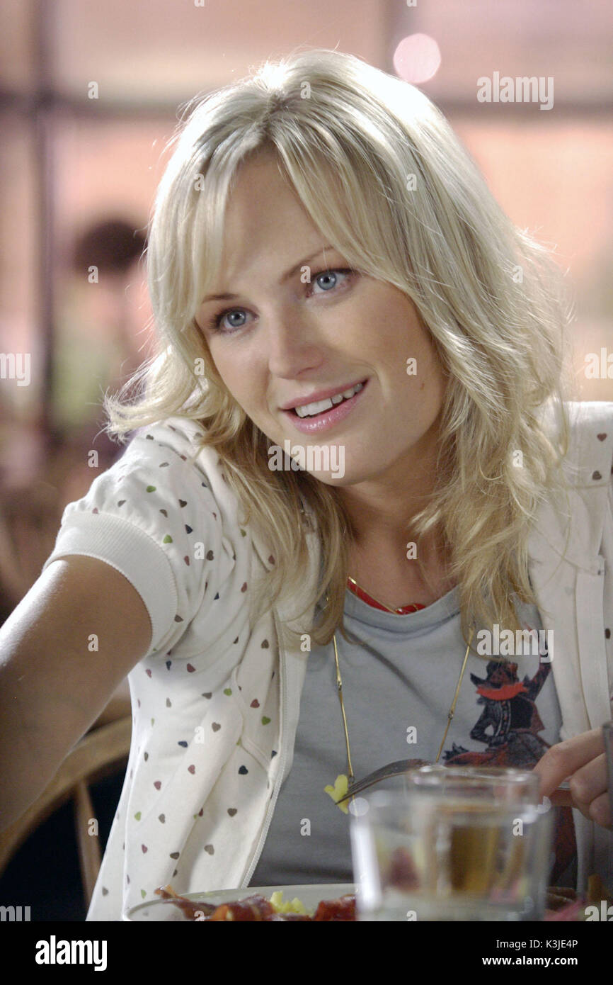 Malin Akerman Heartbreak Kid Gif