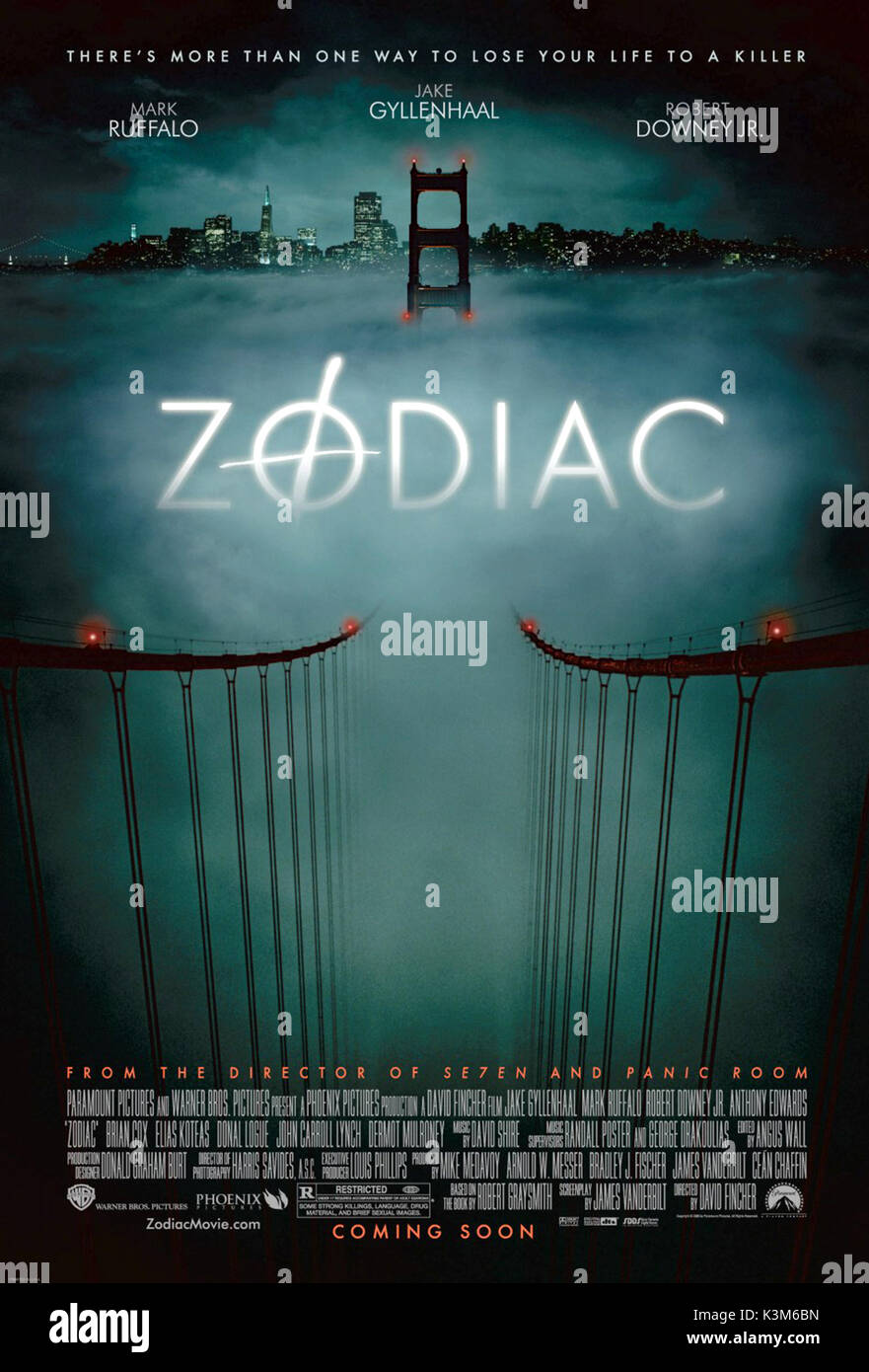 Zodiac of 2007 - Zodiacstock.com