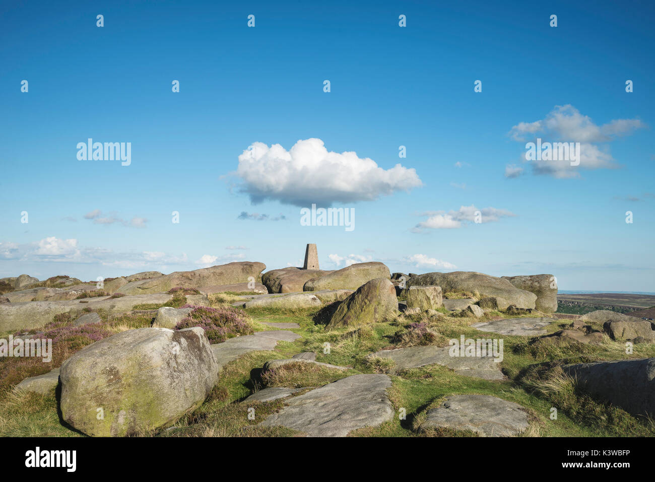 Trig point stanage edge hi-res stock photography and images - Alamy