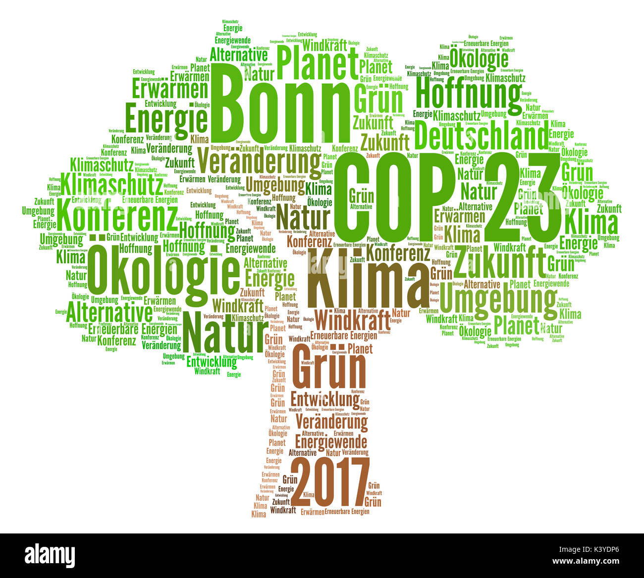 Word cloud generator hi-res stock photography and images - Alamy