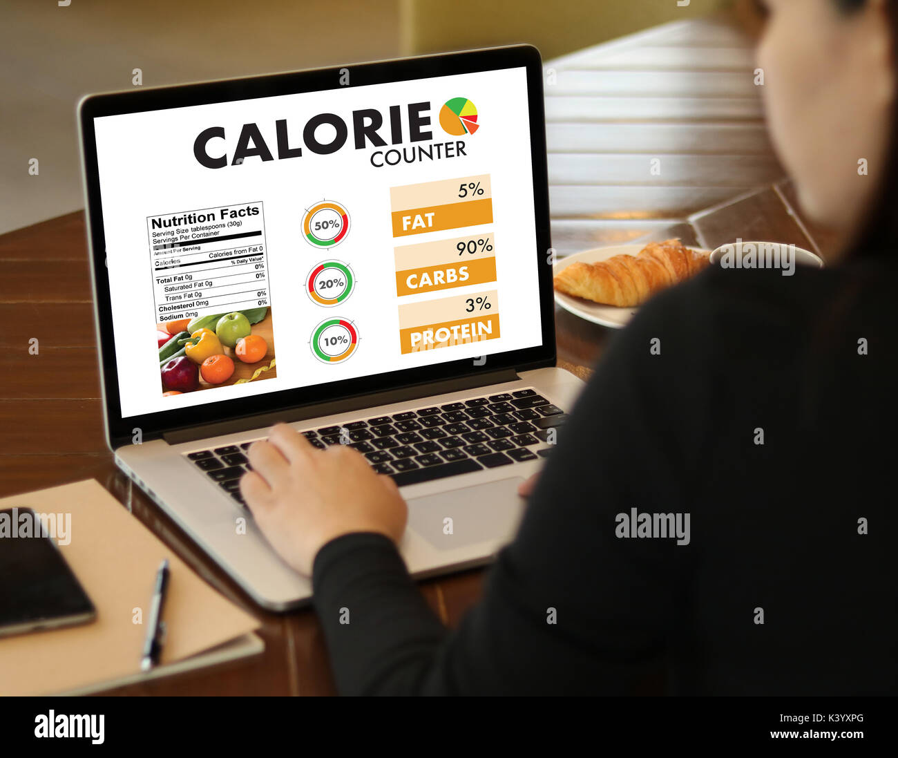 CALORIE counting counter application Medical eating healthy Diet ...