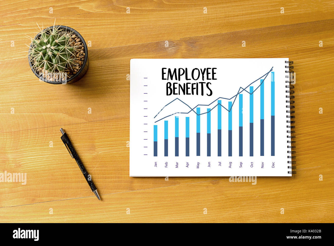 EMPLOYEE BENEFITS TECHNOLOGY COMMUNICATION definition highlighted Stock ...