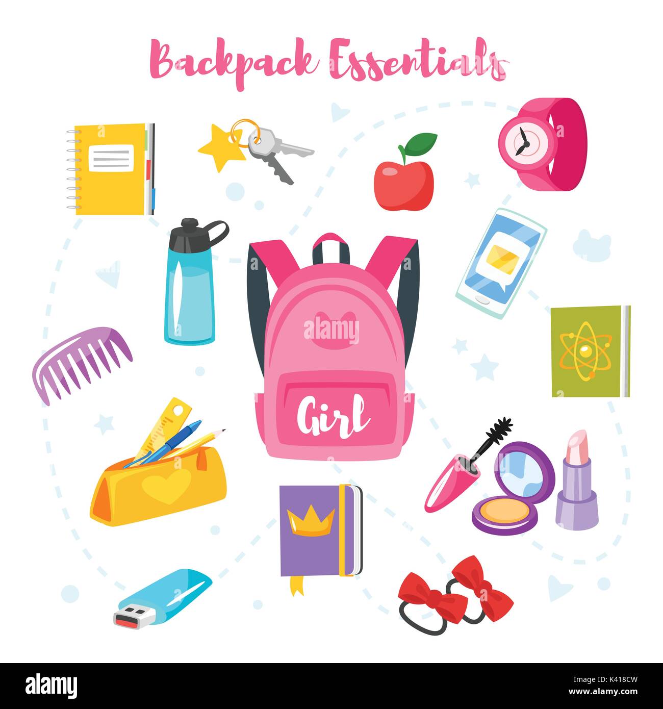 Vector cartoon style backpack essentials set for school girl. Isolated ...