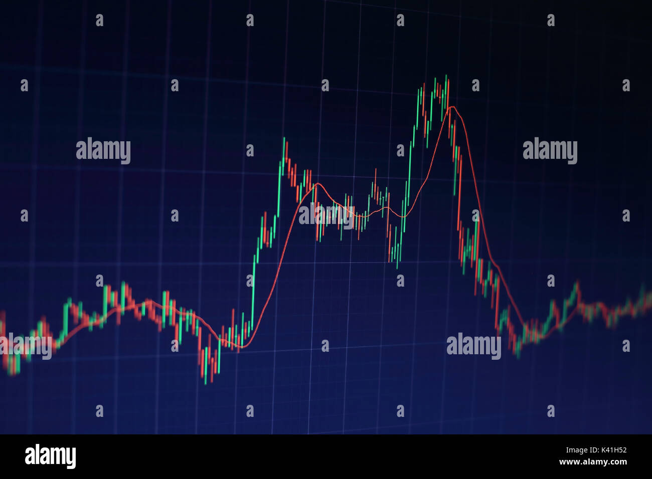 Stock market screen hi-res stock photography and images - Alamy