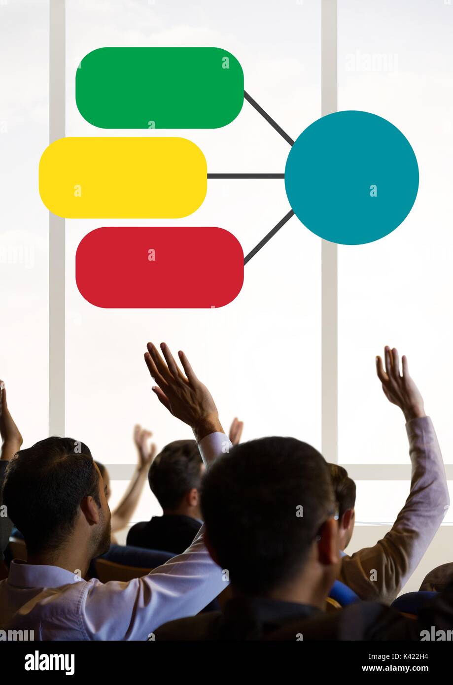 Digital composite of Group meeting with mind map Stock Photo - Alamy