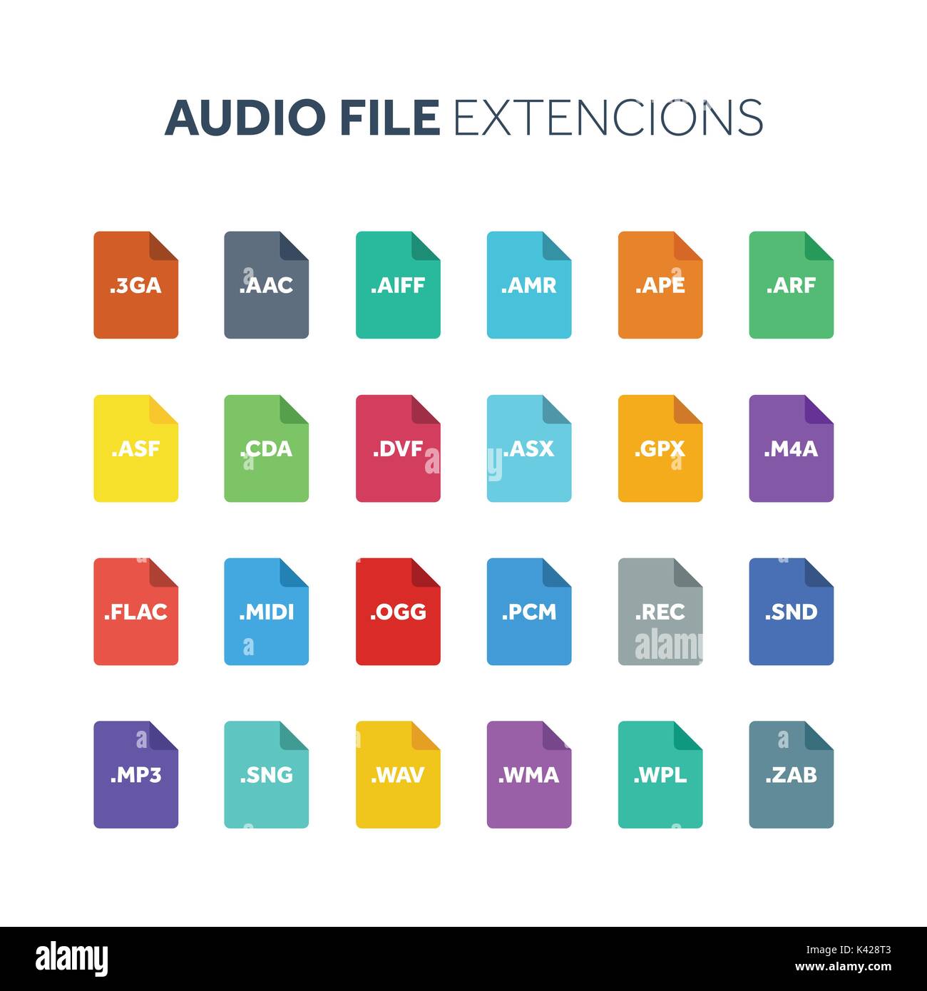 Audio coding format hi-res stock photography and images - Alamy