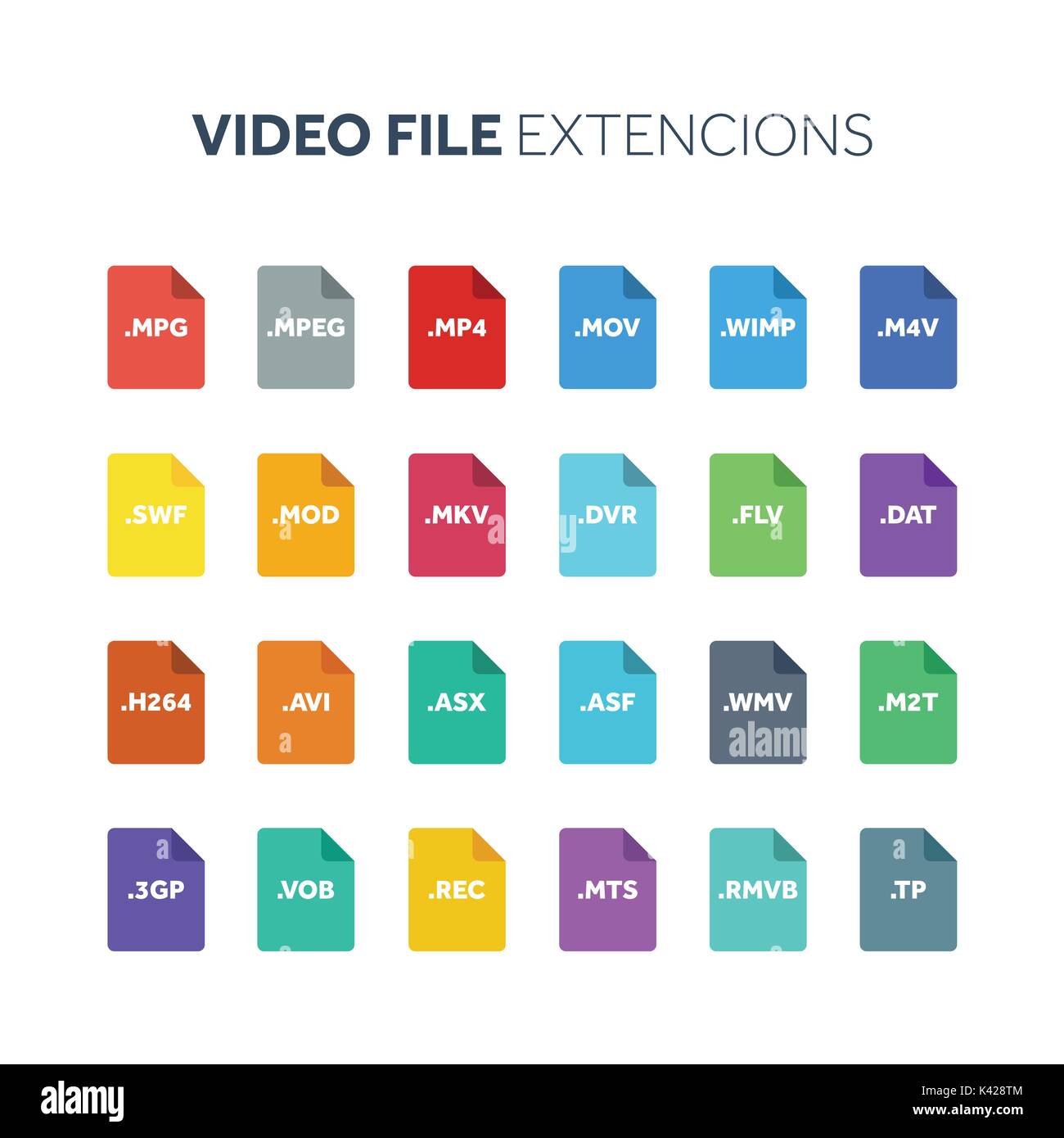 Flat style icon set. Video, movie, film file type, extencion. Document ...