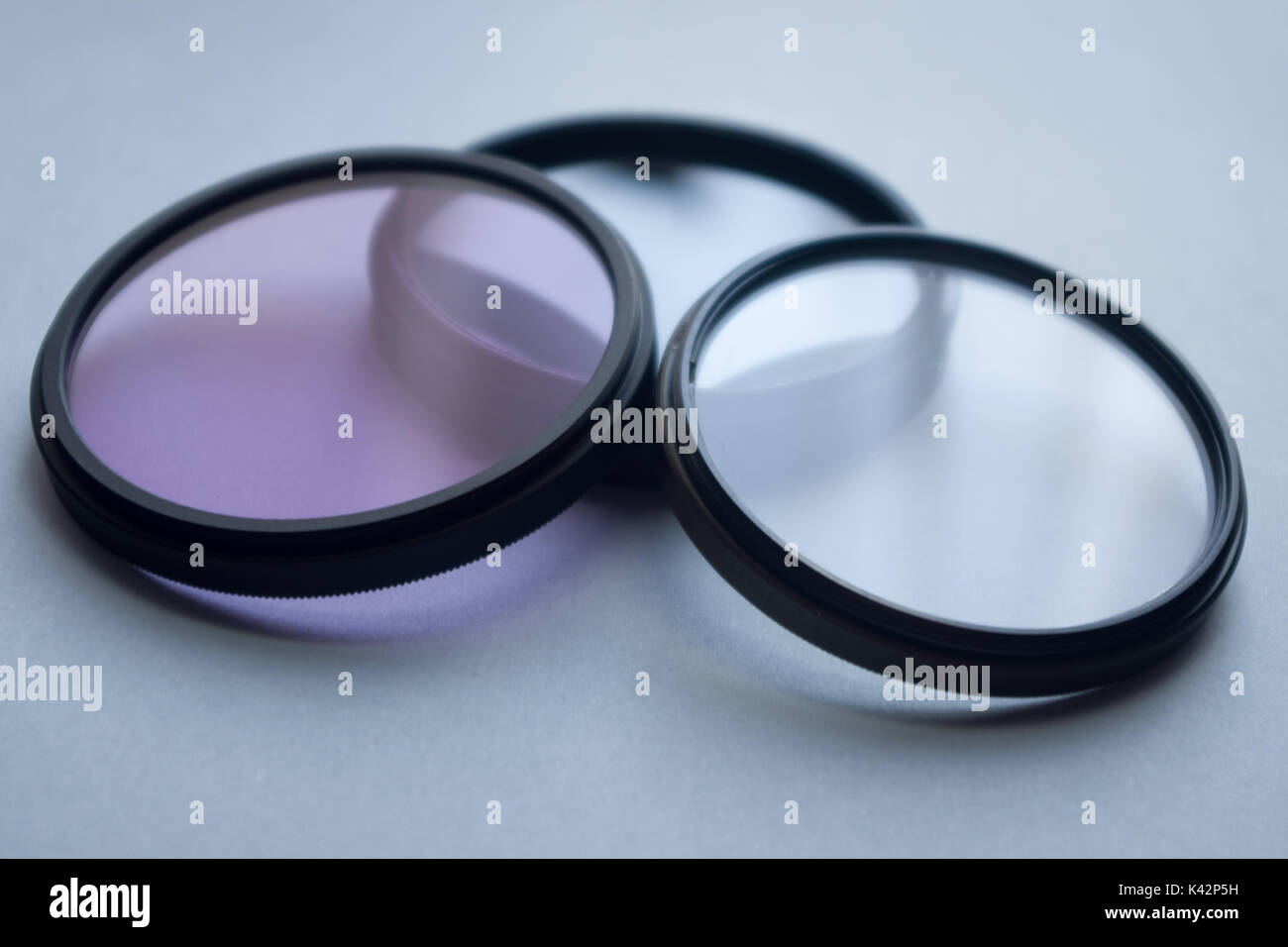 Camera lens filters - Ultra-Violet Filter (UV), Circular Polarizer ...