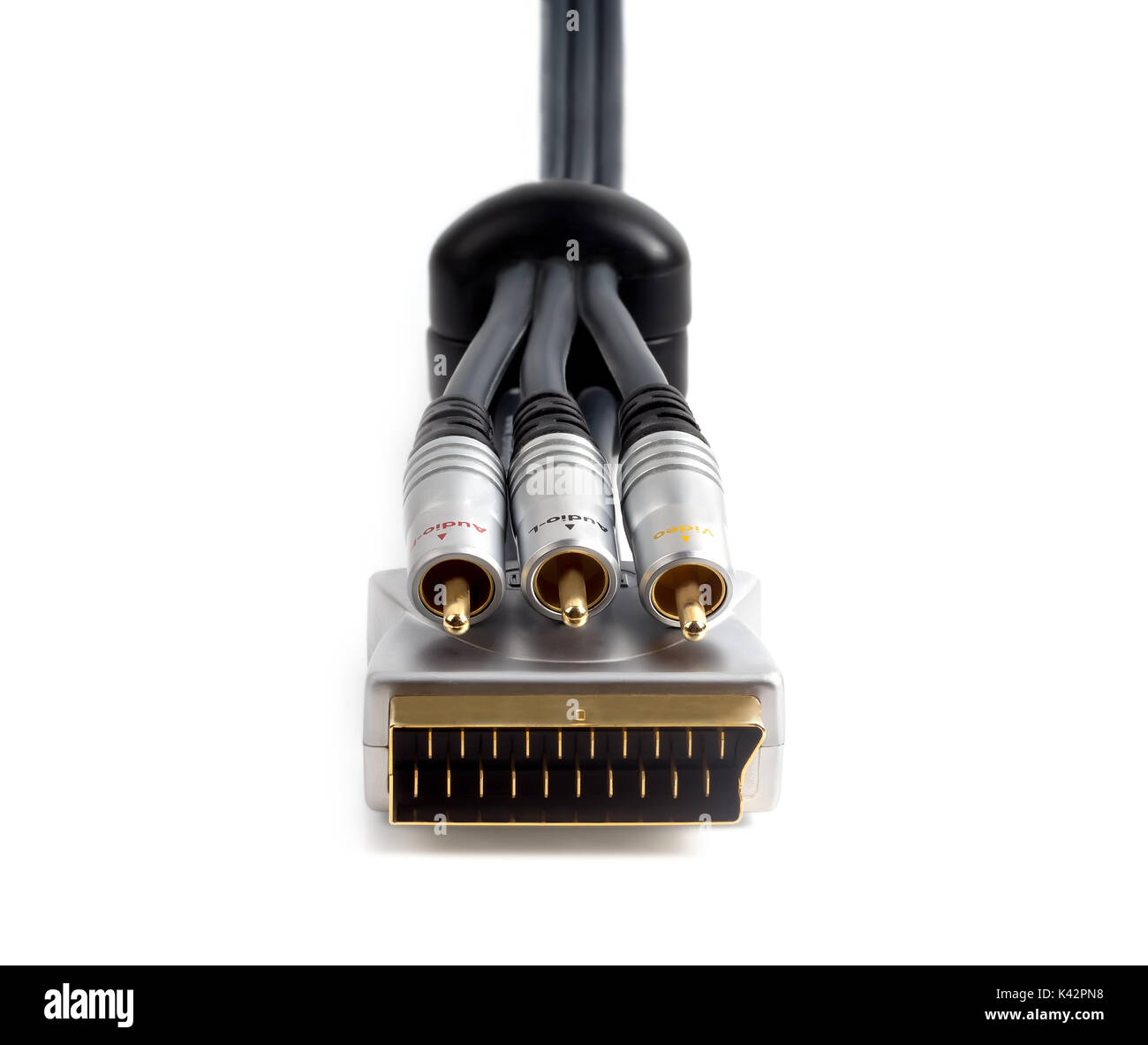 Console cable adapter hi-res stock photography and images - Alamy