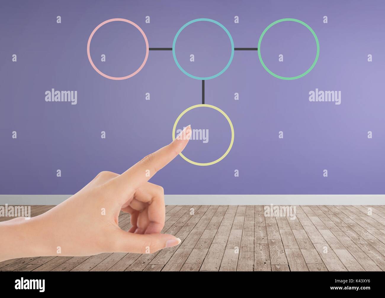 Digital composite of Hand touching mind map in room Stock Photo - Alamy