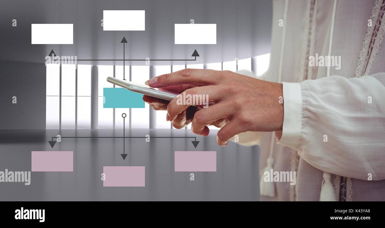 Digital composite of Hand and phone next to Colorful mind map over ...