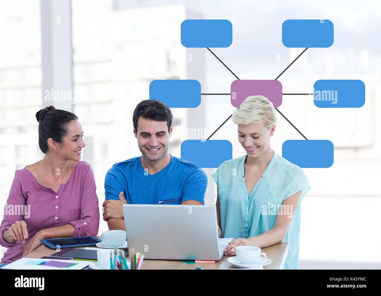 Digital composite of Group meeting with mind map Stock Photo - Alamy
