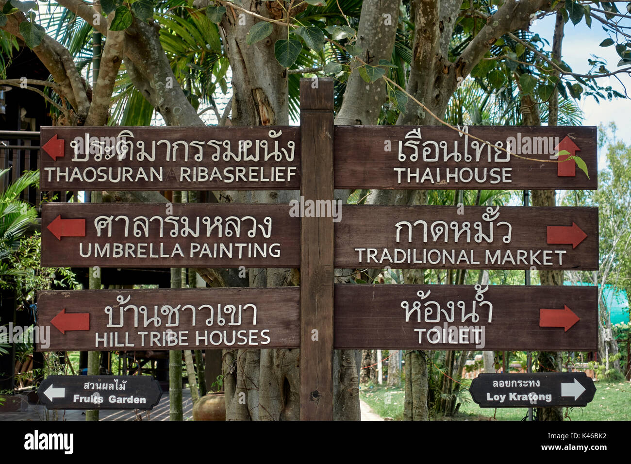 Multi directional sign hi-res stock photography and images - Alamy